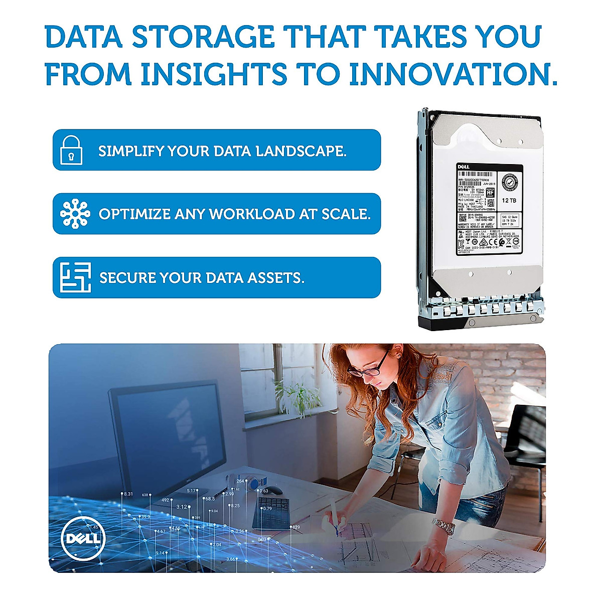 Dell 401-ABHX 12TB 7.2K NL-SAS 12Gb/s 3.5-Inch Hard Drive in 14G Hot-Plug HDD Tray Bundle with Compatibility Screwdriver
