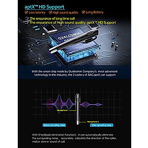 Glazata Wireless Headset
