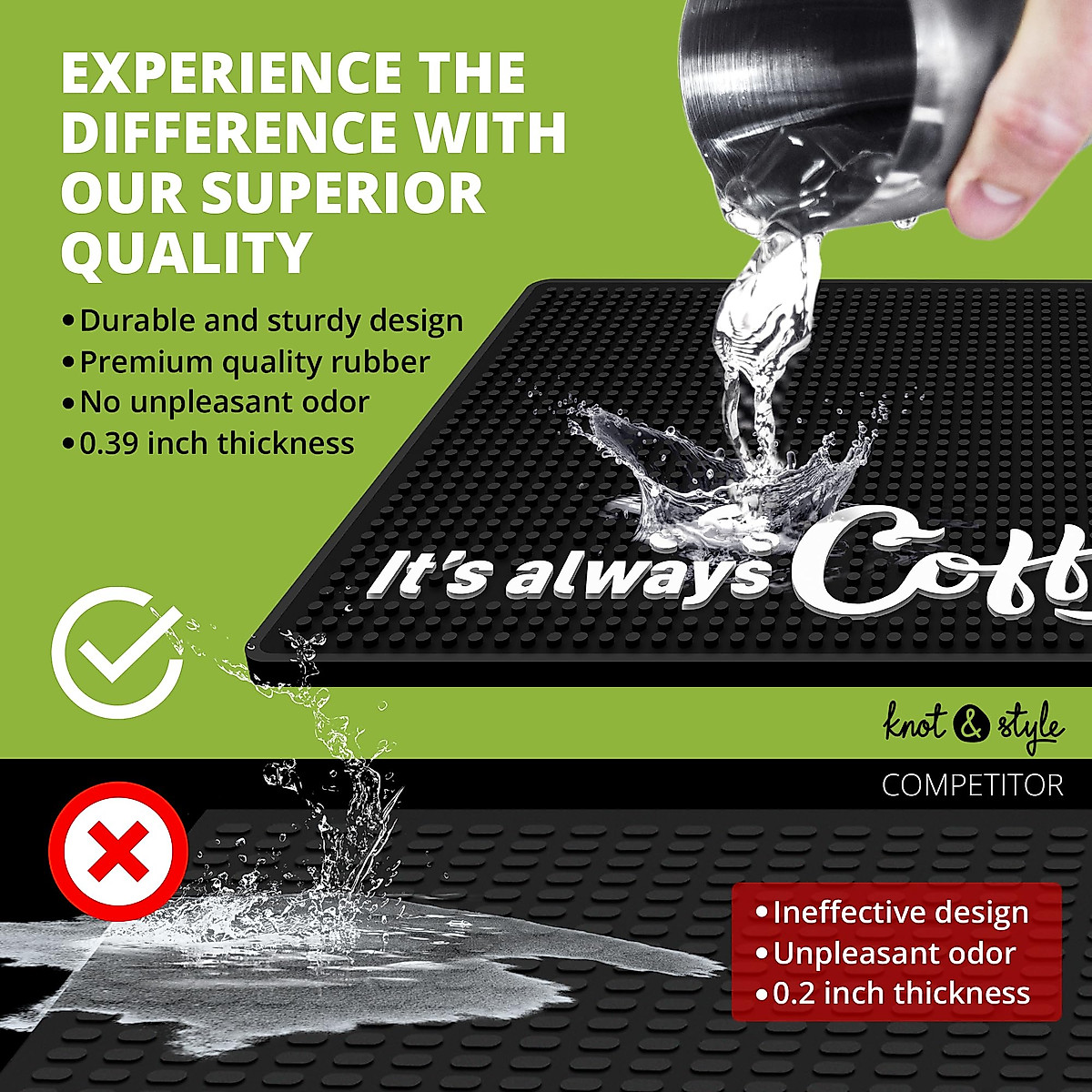 Premium Coffee Bar Mat (18"x12") - Absorbent Coffee Mat & Non-Slip Silicone - Perfect for Coffee Makers, Espresso Machines & Countertops - Stylish, Heavy-Duty & Easy-Clean Accessory for Cafes & Bars