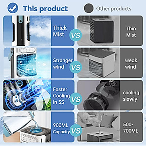 Portable Air Conditioners,Porbable AC 3in1 Mini Air Conditioner 900ML Water Tank,3 Cool Mist,3 Wind Speed,7 LED Light,2-8H Timer Personal Evaporative Air Cooler for Room/Office