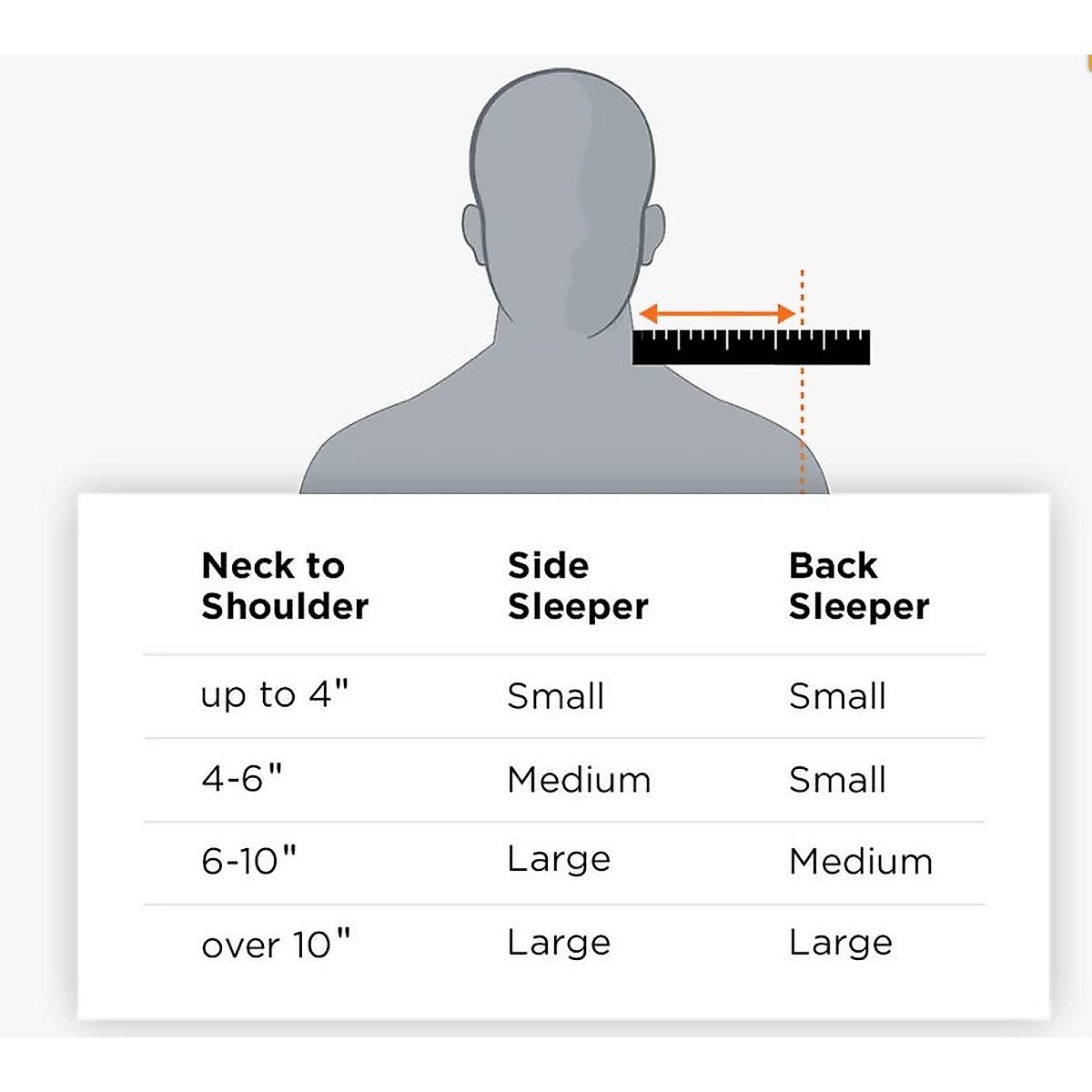 Tempur-Pedic TEMPUR-Ergo Neck Pillow, Medium Profile, White