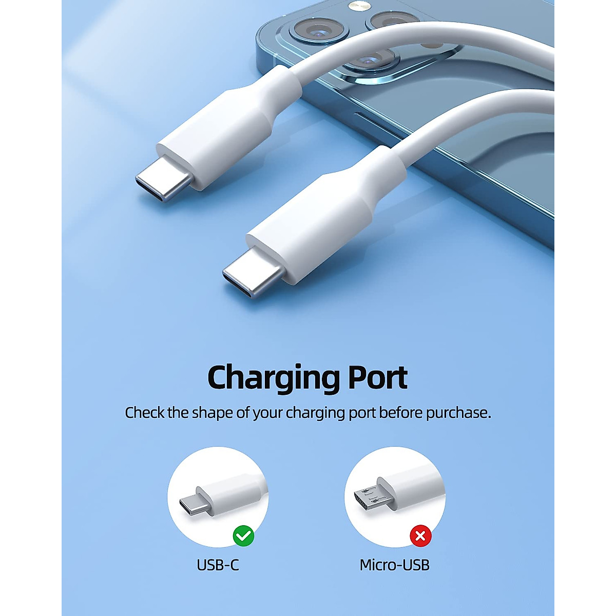 Foldable 20W Fast Charging for Google Pixel Charger- (Compatible with Pixel 8 8 pro 7 7a 7 Pro 6 6a 6Pro 5 5a 4a 4 3 3a 2 XL 2XL 3XL 4XL and 6Ft Charging Block Cable Power Cord) (White)