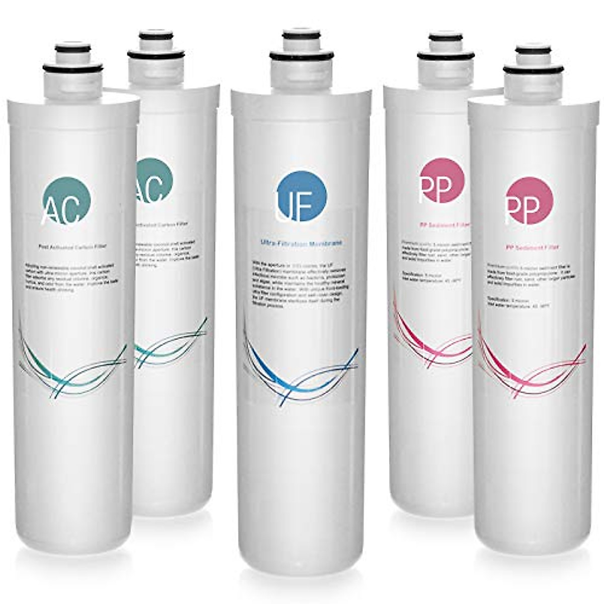 iSpring F5-CUA4 1 Year Replacement Set Ultra Filtration Water Filter, Whilte