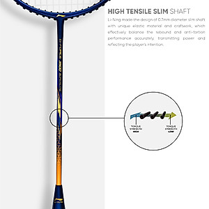 Li-Ning G-Force Superlite 3500 Carbon Fiber Unstrung Badminton Racket with Full Cover (Navy, Red) (AYPQ094-5)