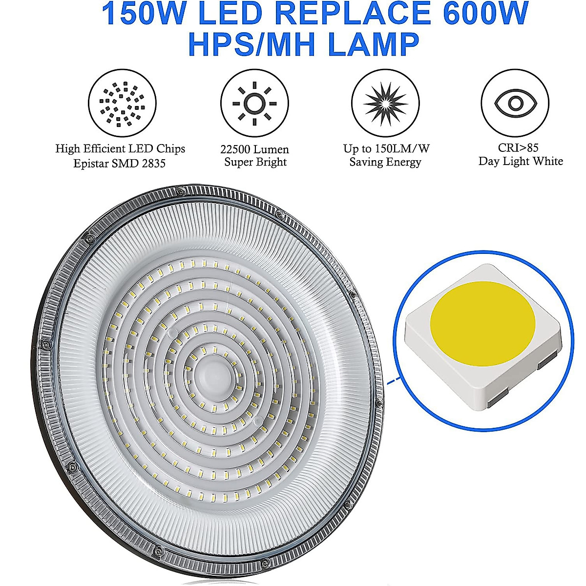 Gopretty 150W LED High Bay Lights 4 Pack, 6000K Daylight UFO High Bay Fixture, 5FT Cable with Plug, Perfect for Commercial Warehouse Barn Workshop Factory Area Lighting