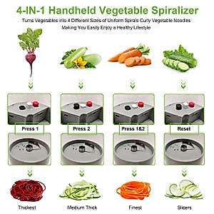 Voaesdk Handheld Spiralizer Vegetable Slicer,4 in 1 Heavy Duty Veggie Spiralizer Zucchini Spaghetti Maker,Vegatable Spiral Slicer for Salad,Carrot,Fruit,Cucumber,Zucchini,Onion Noodle Maker (Gray)