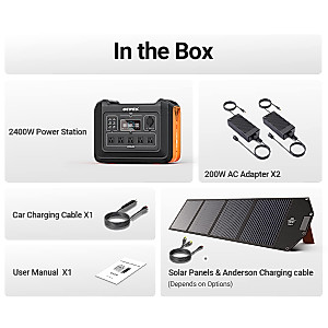OUPES 2400W Portable Power Station, 2232Wh Solar Powered Generator w/ 5 AC Outlets (5000W Peak), Emergency LiFePO4 Battery Generator for Home Backup Outdoor Camping RV