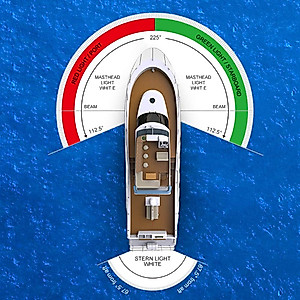 Aseakey Boat Navigation Lights, Marine LED Navigation Lamp, Red and Green Boat Front Light for Small Boat and Pontoon Yacht Skeeter