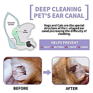 Dog Ear Cleaner, Dog Ear Cleaning Solution for Dog Ear Infection Treatment, Soothes Ear Inflammation, Itch Relief, Removes Wax, Odor, with 10 Cotton Swabs