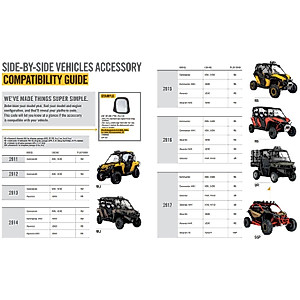 Can-Am New OEM 100% PBO Performance Drive Belt Maverick X3, 422280652