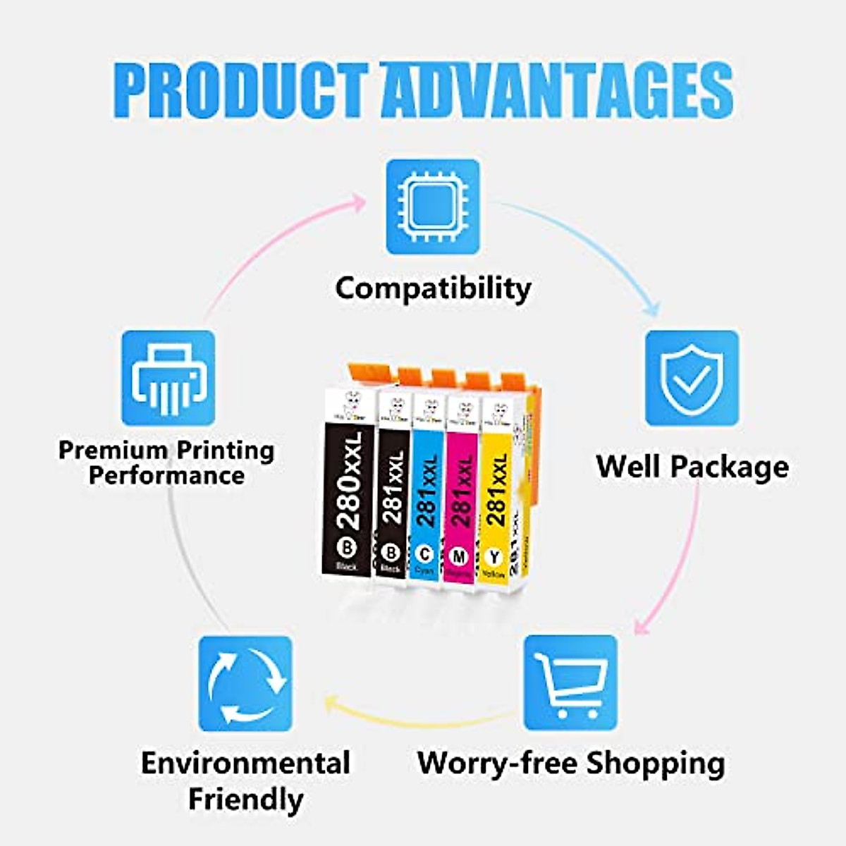 Miss Deer Compatible Ink Cartridge Replacement for Canon 280 281 PGI-280XXL CLI-281XXL for Canon Pixma TR8520 TR7520 TS6120 TS6220 TS6320 TS6300 TS6200 TS6100 TS9520 TS9521C Printer Ink (5 Pack)