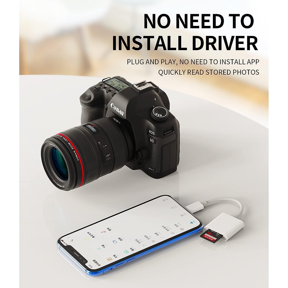FIAHNG iPhone iPad Camera Memory Card Reader, Dual Slot SD TF Card Adapter, USB Type C, 4.8Gbps, Compact
