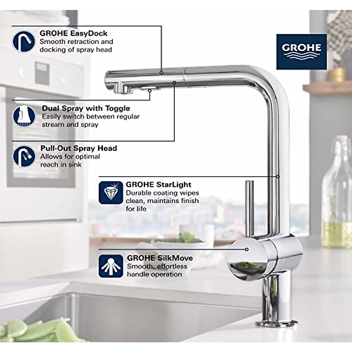 GROHE 30300000 Minta Pull-Out Kitchen Faucet Chrome