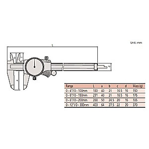 Mitutoyo 505-746 Dial Caliper.001" Graduation, 0.1" per Revolution, 0-12" Range, 0.002" Accuracy, White Face