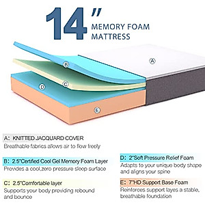 Molblly King Mattress, 14 Inch Memory Foam Mattress Bed in a Box, Breathable Bed Comfortable Mattress for Cooler Sleep Supportive & Pressure Relief, King Size Bed, Grey, 76" X 80" X 14"