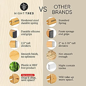 Bamboo drawer dividers expandable - wooden dividers separators Spring Loaded Drawer Organizer for Clothes, Kitchen Utensils, Bathroom and Dresser - Wood Dividers for Drawers - Keep Your Stuff Organized and Sorted [13.5" - 17.5"]