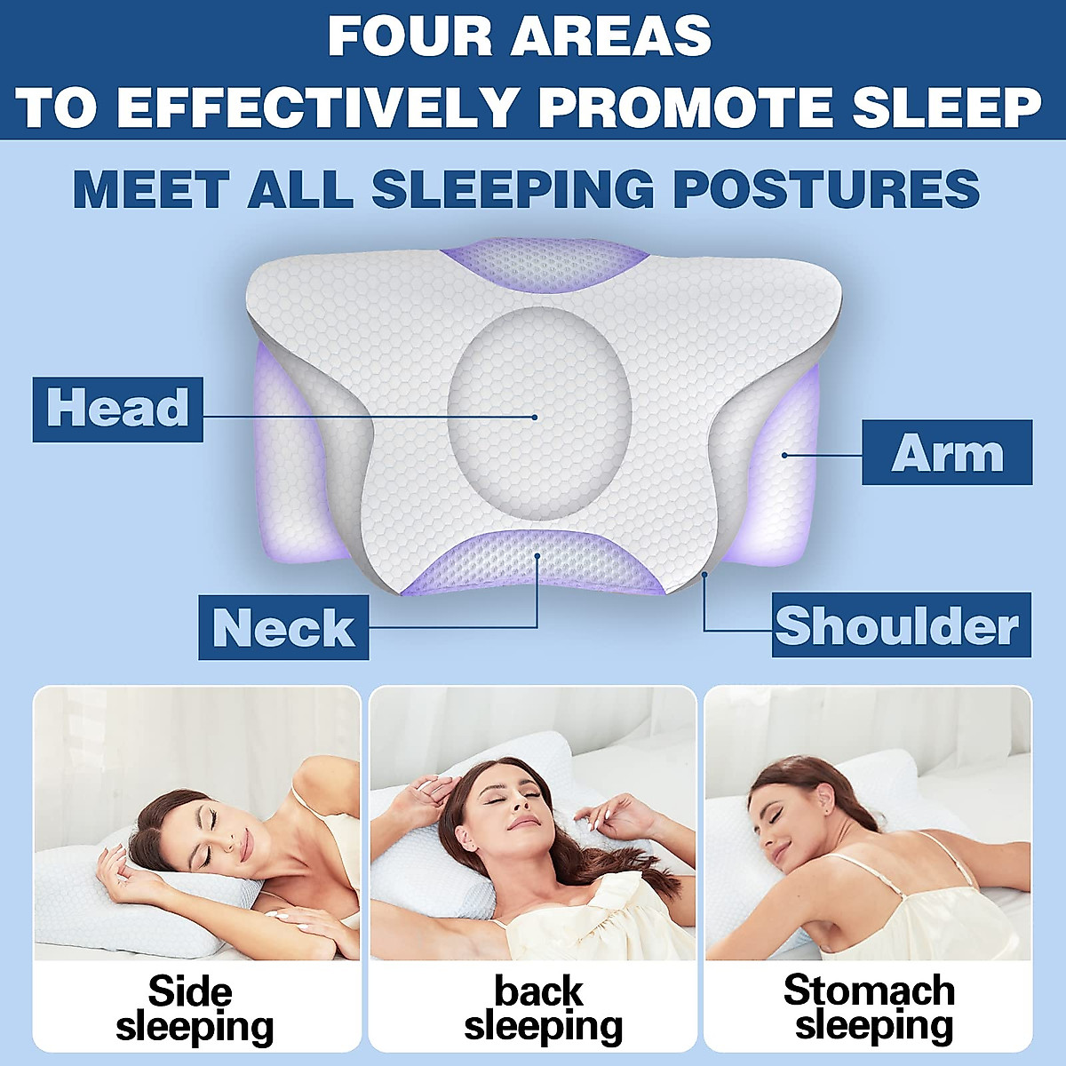 MIETA Cervical Memory Foam Pillow, Neck Pillows for Pain Relief Sleeping, Ergonomic Orthopedic Sleeping Neck Contoured Support Pillow for Side,Back, Stomach Sleepers…