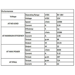 AUTOTOOLHOME 6-12V Mini DC Motor High Torque Gear for Traxxas R/C and Power Wheels PCB DIY Electric Drill
