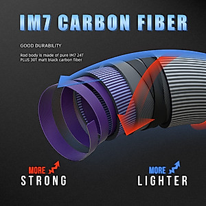 SF Fly Fishing Rod 4 Piece 7 or 8 Weight 9FT Matt Black Fly Rod IM7 Carbon Fiber for Starter Bass Pike Carp