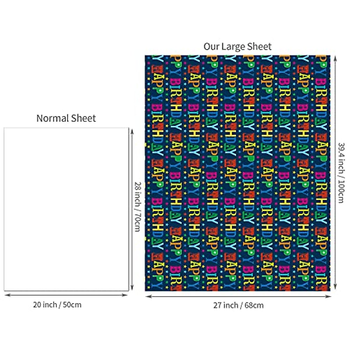 CAMKUZON Birthday Wrapping Paper with Cut Lines for Boys Girls Kids Men Women Baby Shower Party - 3 Large Sheets Rainbow Colored Happy Birthday Gift Wrap - 27 Inch X 39.4 Inch Per Sheet