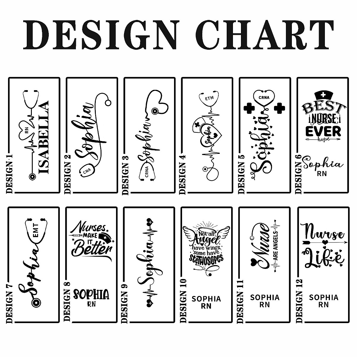 Custom Nurse Water Bottle, Personalized Sports Water Bottle with Name for Nurse Customized Water Bottle with Straw Insulated Stainless Steel Vacuum Cup, Nursing School Students Doctor Gift for Women