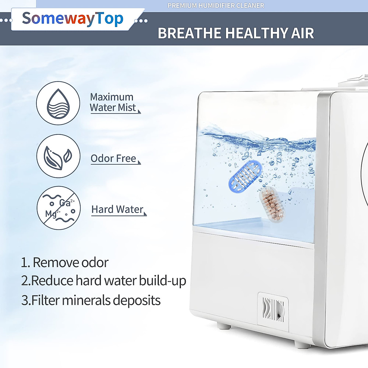 [2024 VER] 20X Humidifier Cleaner, Demineralization Cartridge for Humidifier Compatible with Protec Demineralization Cleaning Ball, Homedics Humidifier Filter Replacement & Humid Clean Cartridge