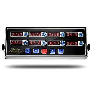 BIZOEPRO Kitchen Timer 8 Channel Digital Timer Loud Alarm Cooking Timer Clock Commercial Reminder Restaurant Calculagraph Timer