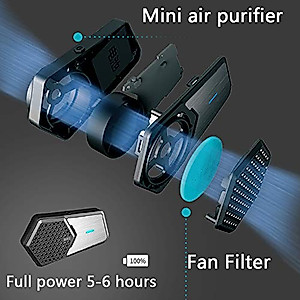 Personal Wearable Air Purifiers,Portable mini air purifier, for Sports, Cycling, Running and other Outdoor sports