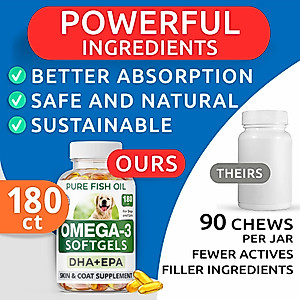 BARK&SPARK Omega 3 for Dogs Bundle - Anti-Itch Skin + Skin Allergy - Omega 3 Fish Oil + EPA & DHA Fatty Acids - Itching & Paw Licking + Itch Relief - 180 Softgels + 32oz - Made in USA