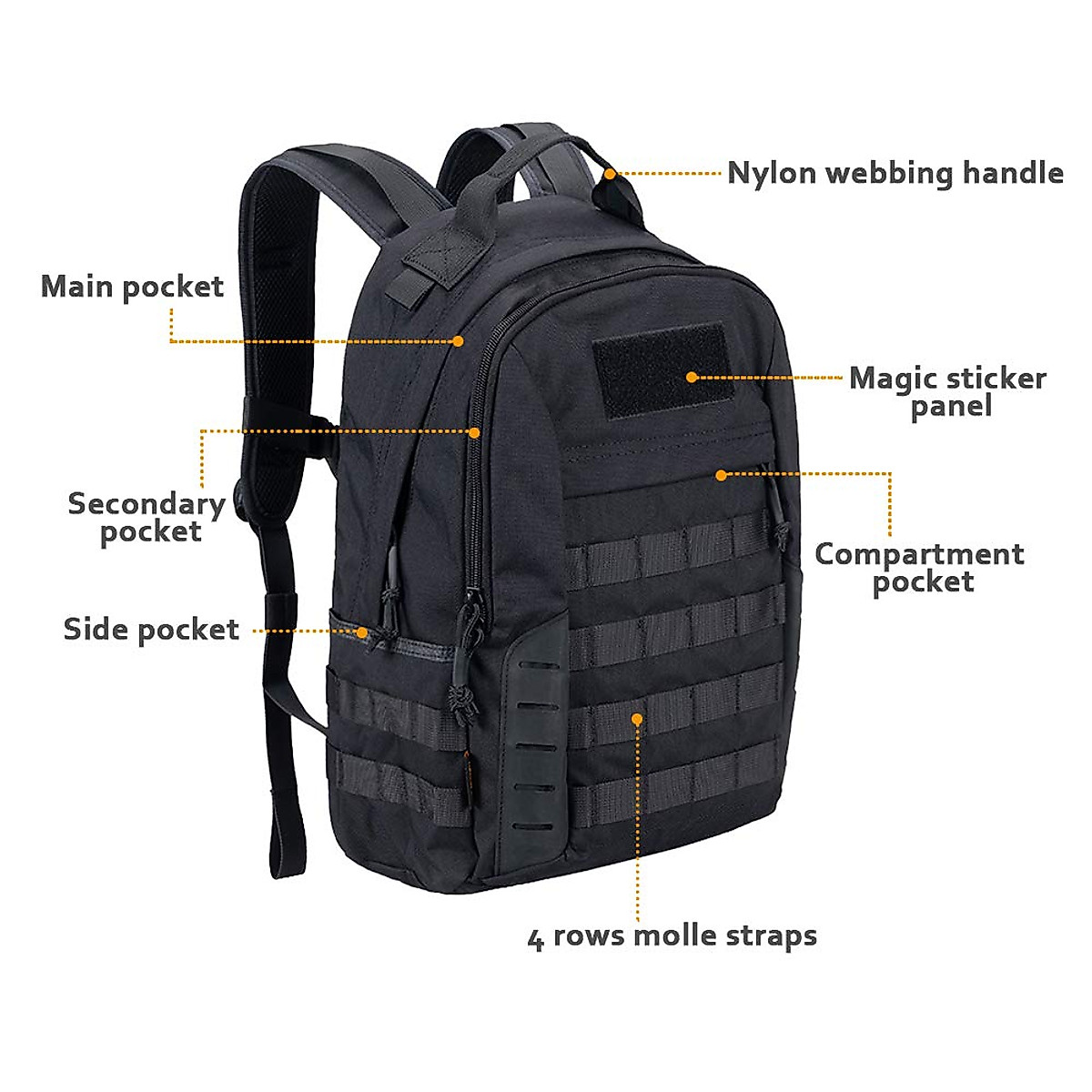 EXCELLENT ELITE SPANKER Military Tactical Backpack 18L Molle Backpacks Army Assault Survival Rucksack Pack (BLK)