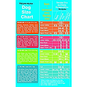 Pawflex Bandages Medimitt Bandages for Pets (Pack of 4) Medium