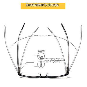 Kerecsen 4 Pack Reading Glasses for Women/Men Spring Hinges Readers Glasses Lightweight Eyeglasses (4 Pack Black, 1.5)