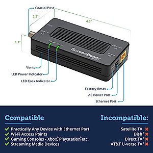 ScreenBeam Bonded MoCA 2.5 Network Adapter for Highest Speed Internet, Ethernet Over Coax - Starter Kit (Model: ECB7250K02)