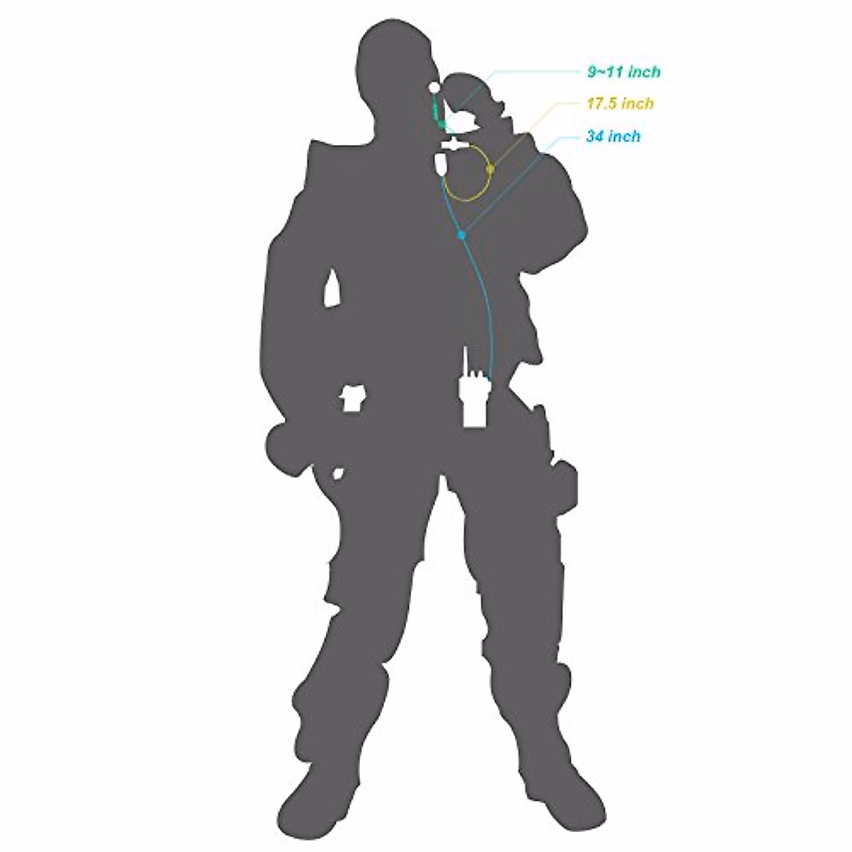 COMMIXC Walkie Talkie Earpiece, 2.5mm/3.5mm 2-Pin Covert Air Acoustic Tube Walkie Talkie Headset with PTT Mic, Compatible with Motorola Two-Way Radios