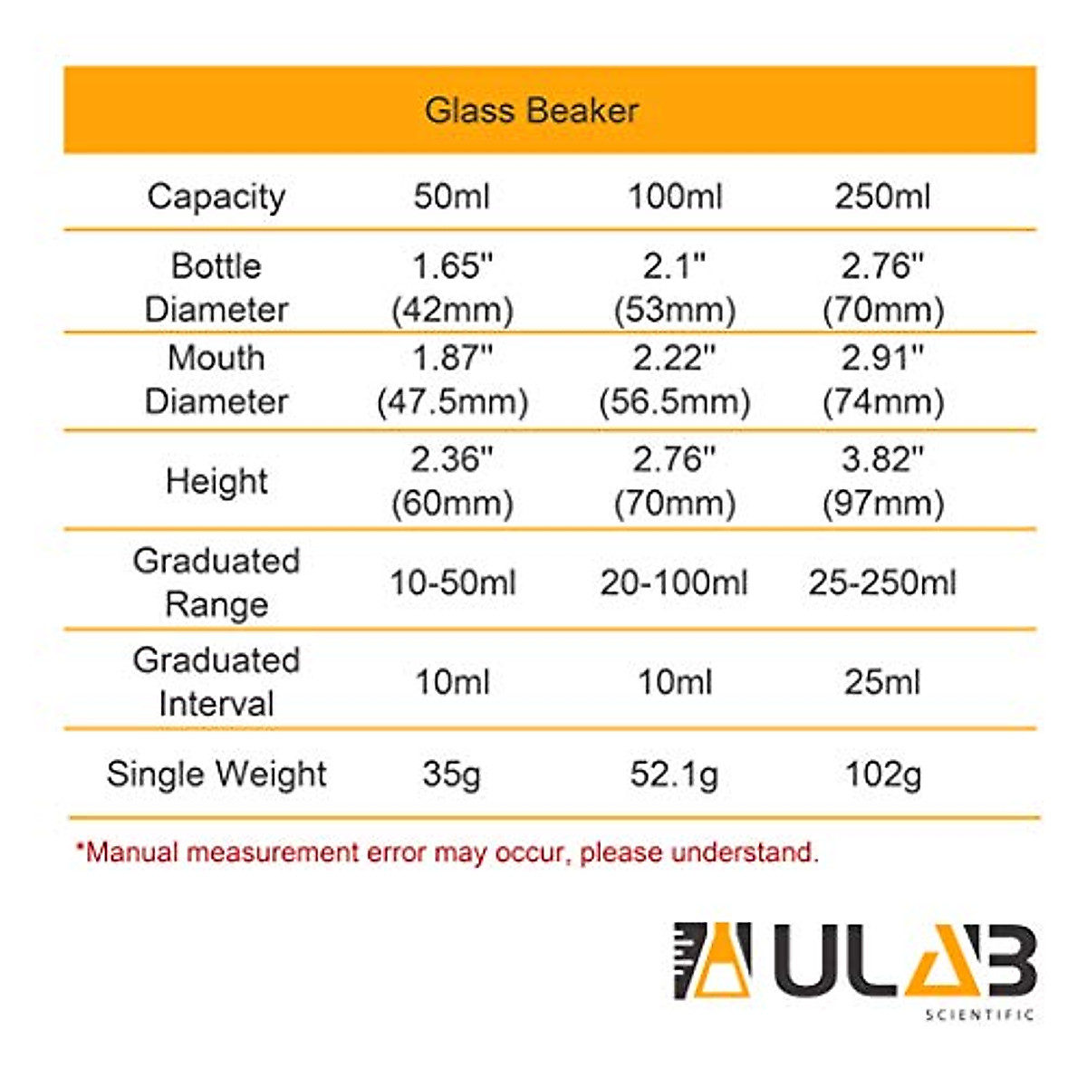 ULAB Scientific Glass Beakers Shot Glass, Vol. 50ml, 3.3 Borosilicate Griffin Low Form with Printed Graduation, Pack of 12, UBG1013