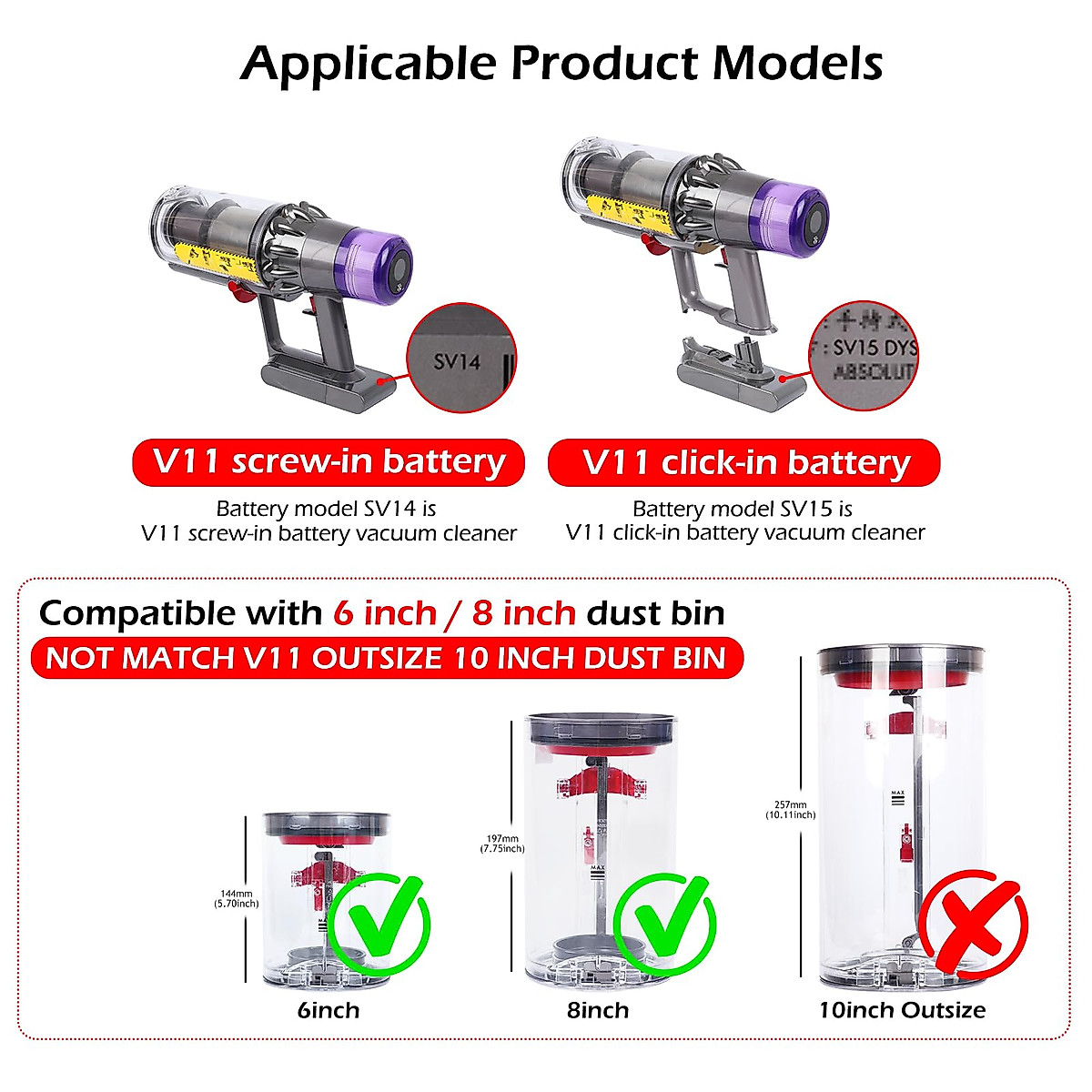Dust Bin Sealing Ring Compatible with Dyson V11 V15 SV14 SV15 SV22 Vacuum Cleaner Canister Replacement Part Sealing Ring Assembly