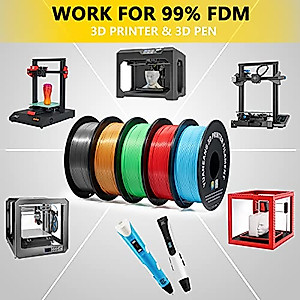 PLA 3D Printer Filament, YUANEANG Gray PLA Filament, 1.75mm Dimensional Accuracy +/- 0.02 mm, 1 kg 2.2Lbs Spool