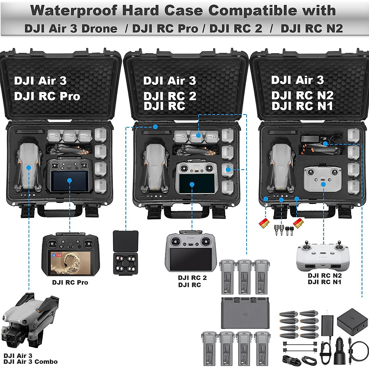 Lekufee Waterproof Carrying Case Compatible with DJI Air 3 Drone/DJI Air 3 Fly More Combo/DJI RC Pro/DJI RC 2/DJI RC N2 Remote Controller and Accessories(Case Only)