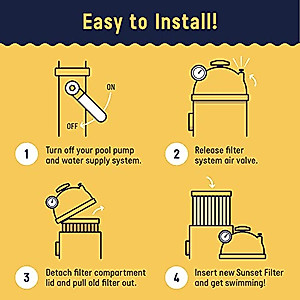SUNSET FILTERS Type VI Spa and Hot Tub Filter Replacement Cartridge - for Coleman SaluSpa Filters, Bestway Filter, Lay-Z Spa, Intex, S1 Filter Replacement, Spa Filter Replacement (6-Pack)