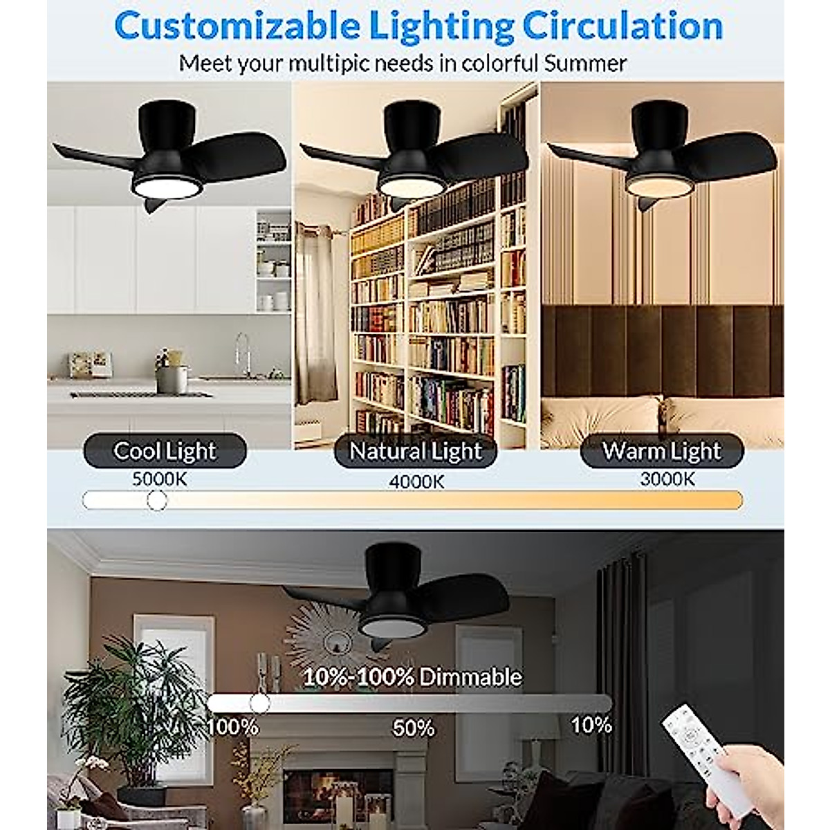 Ceiling Fan with Lights and Remote,30” Flush Mount Ceiling Fans Large Air Volume,4 Speeds,Reversible,Timer,Dimmable LED Lights,Super Quiet Low Profile Ceiling Fan with light for Bedroom Kitchen Patio.