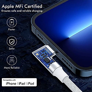 iPhone USB C to Lightning Cable,【2Pack 6FT MFi Certified】Right Angle 90 Degree iPhone Fast Charger Nylon Braided 20W Charging Data Syncing Cord Compatible with iPhone 14/13/Pro/ 12/Max/11/XS/XR/8/Plus