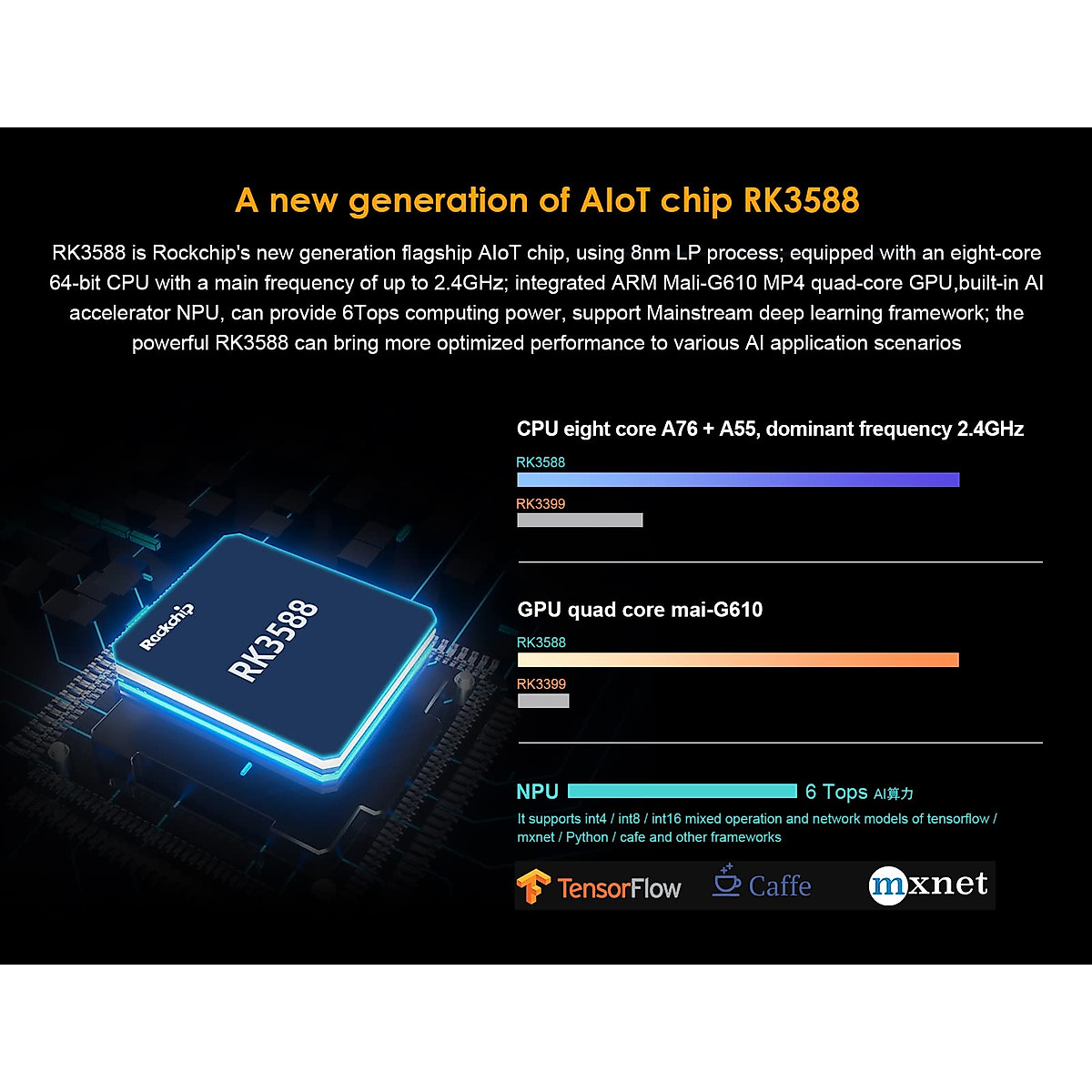 youyeetoo ITX-3588J Mini-ITX 8K AI Mainboard 16GB RAM 128GB EMMC HDMI2.1 DP POE Power Android 12 Ubuntu