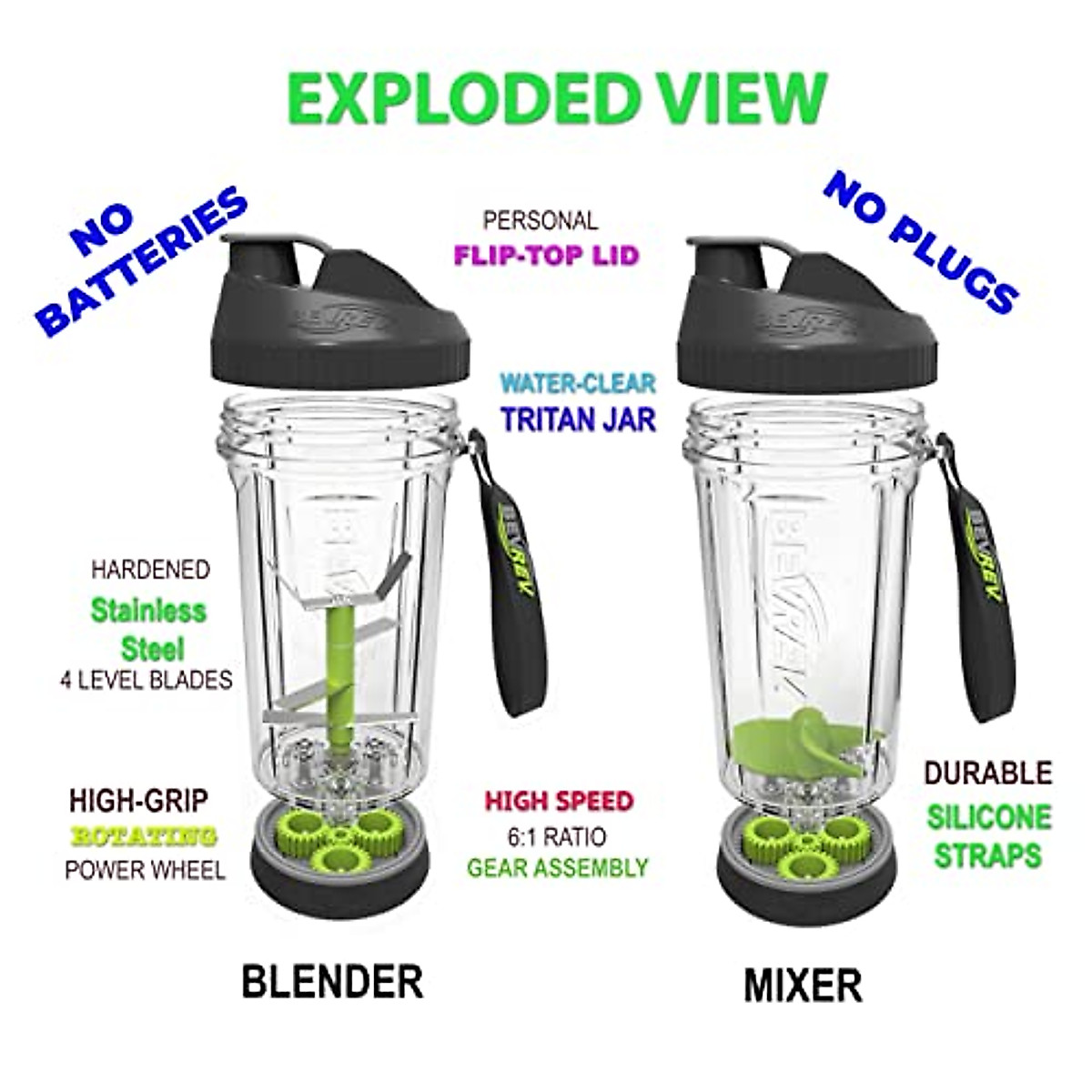 Bevrev Blender & Mixer 2-Pack: Includes Non-Electric Blender Sports Bottle with Stainless Steel Blades for Shakes/Smoothies & Non-Electric Mixer with The Propeller Blade for Mixing Protein Powders.