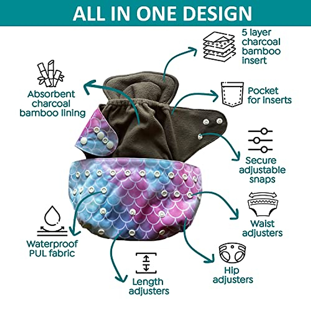 Elle Belle Baby 3 Stain Resistant - Charcoal Bamboo Lined All in one Diapers & 6 Charcoal Bamboo Inserts (Black & White)