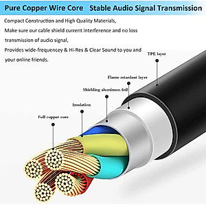 BUTIAO MMX300 Cable, Replacement Audio Extension Cord with Mic Mute Volume Control for Beyerdynamic MMX300 MMX 300 2nd Gen Gaming Headsets Headphones