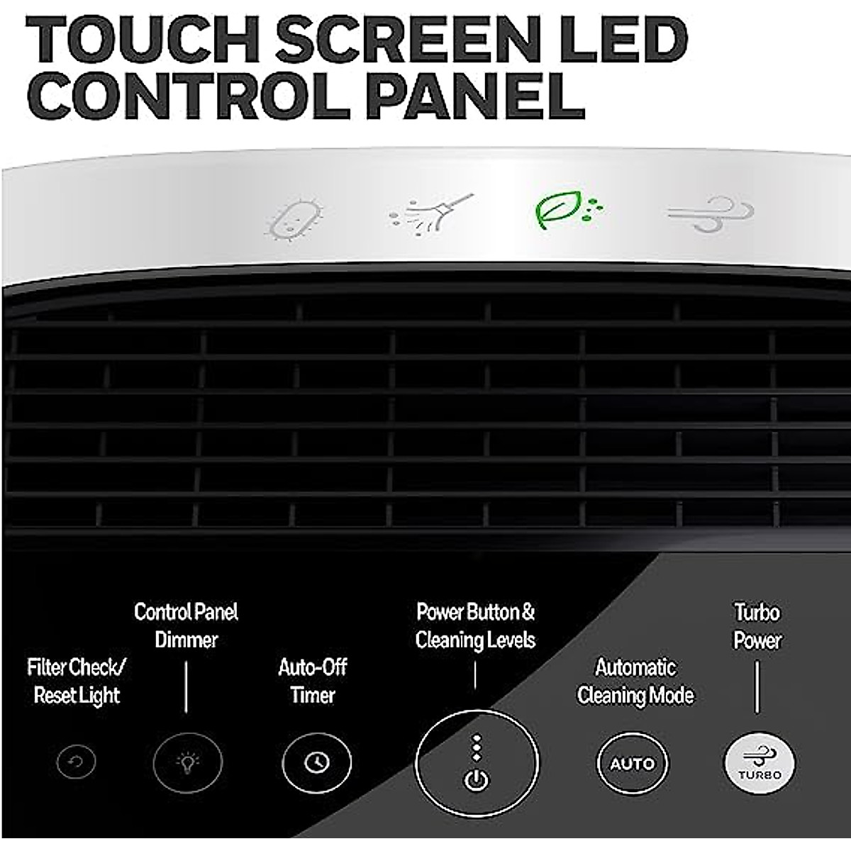 Honeywell InSight HEPA Air Purifier with Air Quality Indicator for Medium-Large Rooms (190 sq ft), Black - Wildfire/Smoke, Pollen, Pet Dander, and Dust Air Purifier