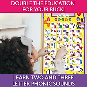 Alphabet & Phonics Talking Poster - Interactive ABC Chart Double-Sided Electronic Wall Mat - Preschool Musical Learning - Learn Letter Sounds - Educational Toy to Jumpstart Your Child's Reading