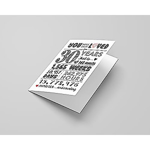 Katie Doodle 30th Birthday Card - Super Cute 30th Birthday Gifts for Her, 30th Birthday Decorations for Women Men, Dirty 30 Birthday Decorations for Her Him - Includes 30 Years Loved Card & Envelope