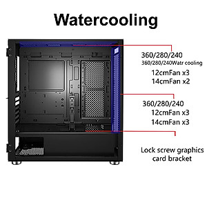 SaharaGaming P44 with 3 Black Pirate Eye Modular Fans & Universal hub