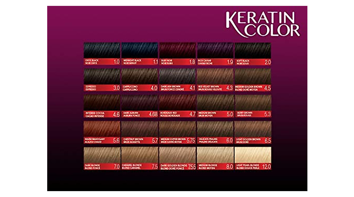 Schwarzkopf Keratin Color Ruby Noir - 100% Gray Coverage